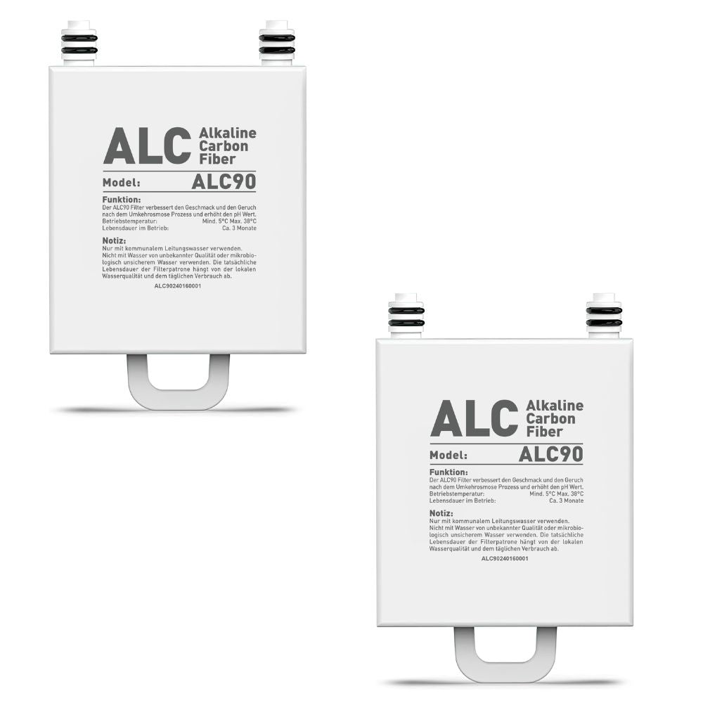 Sunik® Filterset Nachfilter ALC90 Halbjahresvorrat - 2er pack